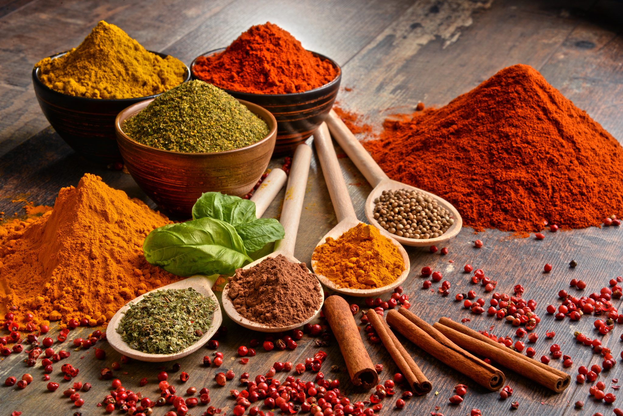 Ceylon Herbs and Spices: A Flavorful Journey Through Sri Lanka’s Spice ...